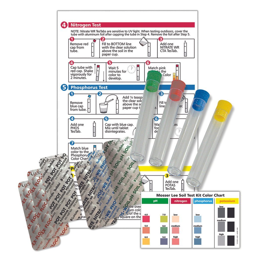 Soil Master Soil Test Kit – Shop 4-H